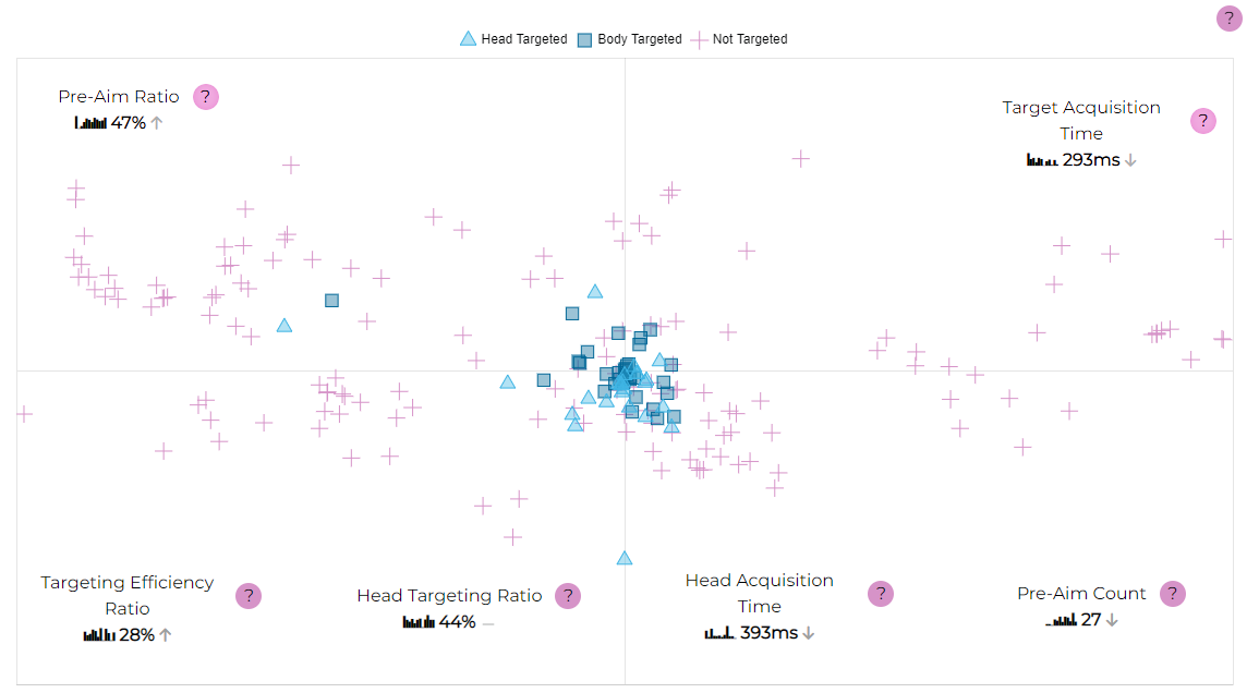 Omnic Data, Inc. | About the Forge